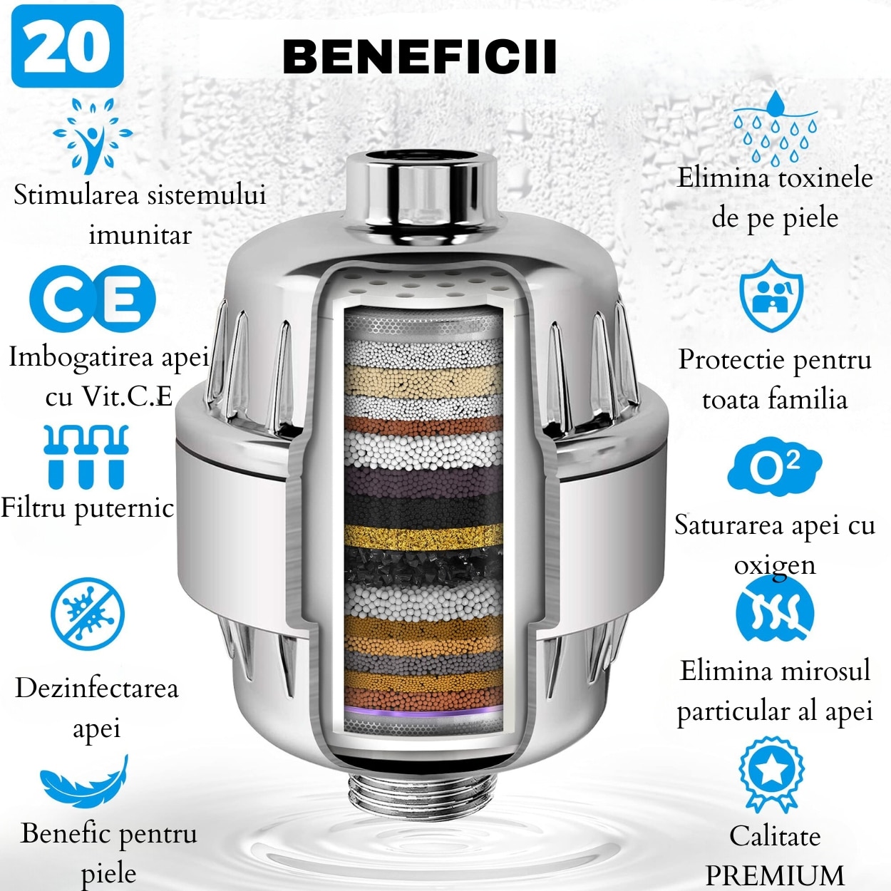Filtru de apa pentru dus cu 20 de stagii de filtrare, Elimina ...