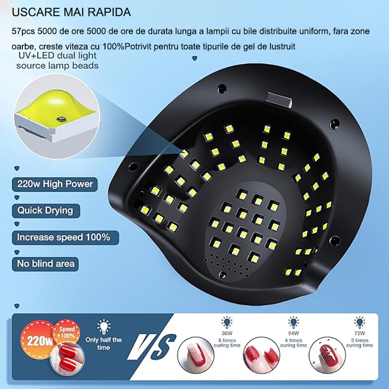Lampa cu lumina UV, 220 W, 4 setari temporizatoare, Ecran tactil LCD ...