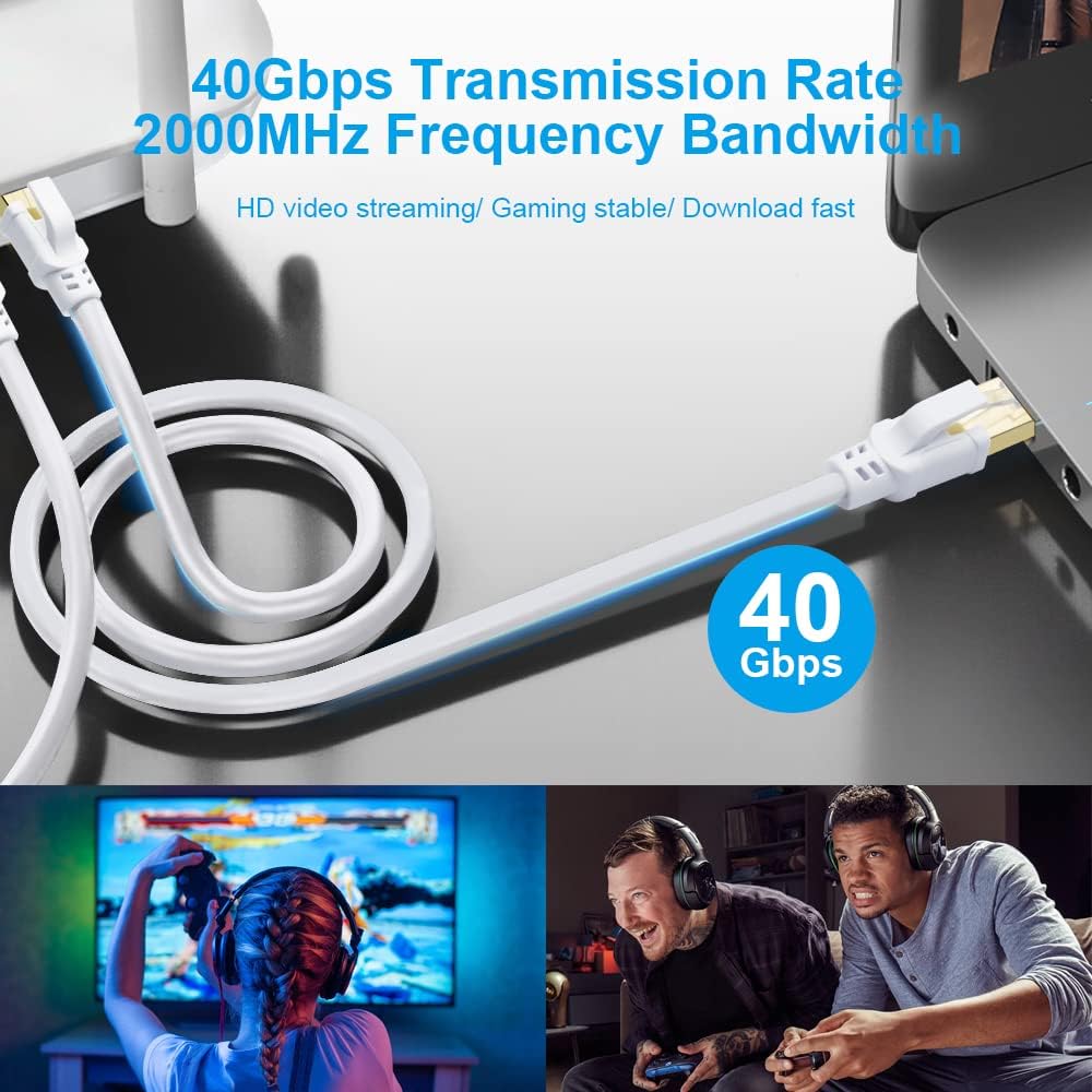 Cablu internet, Superspeed, Cat 8 40 GBps, 2000Mhz, RJ45 gold plated ...