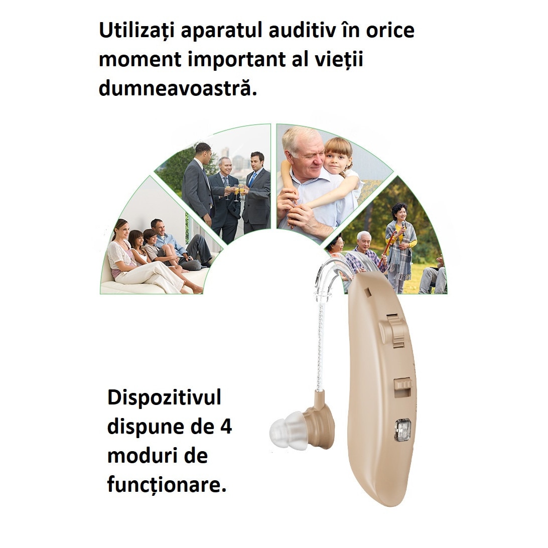 Set Aparat Auditiv Inteligent Dublu Adolcef, Functie de Reducere a ...