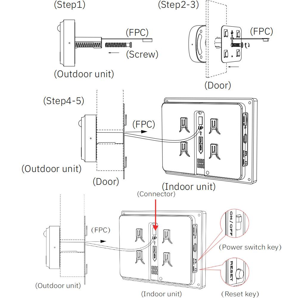Vizor digital Wireless Tuya Smart pentru usi, vedere nocturna infrarosu ...