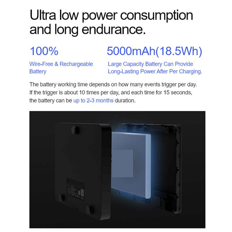 Vizor digital Wireless Tuya Smart pentru usi, vedere nocturna infrarosu ...