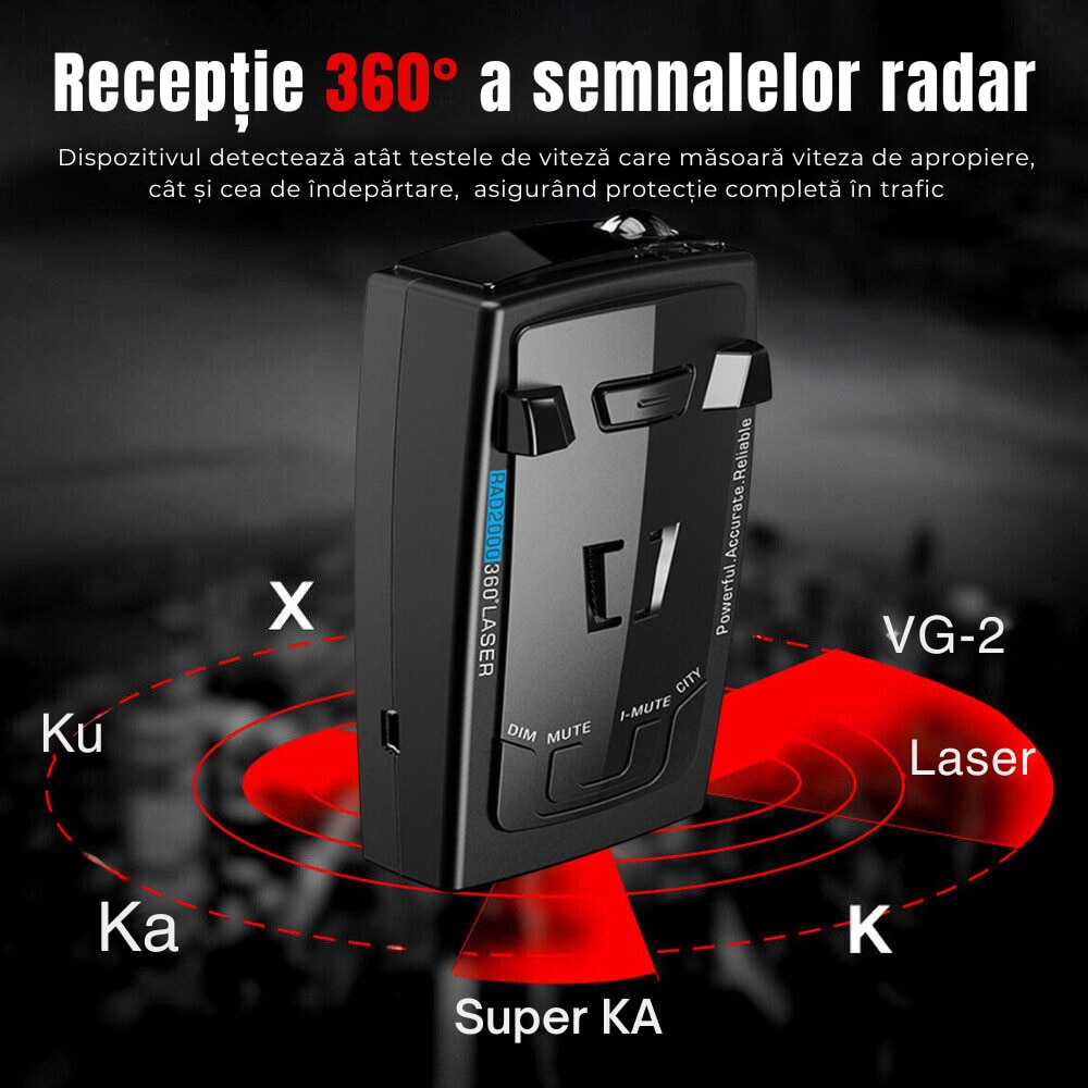 Detector de Radar Profesional NovEterna® RAD2000, 16 Benzi, Avertizare ...