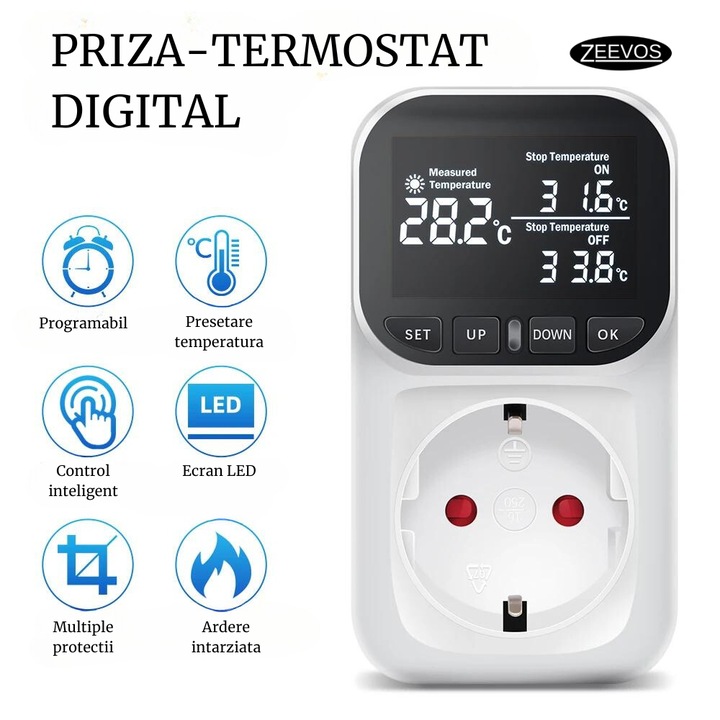 Priza inteligenta cu termostat, ZEEVOS, programabila, cu senzor de ...