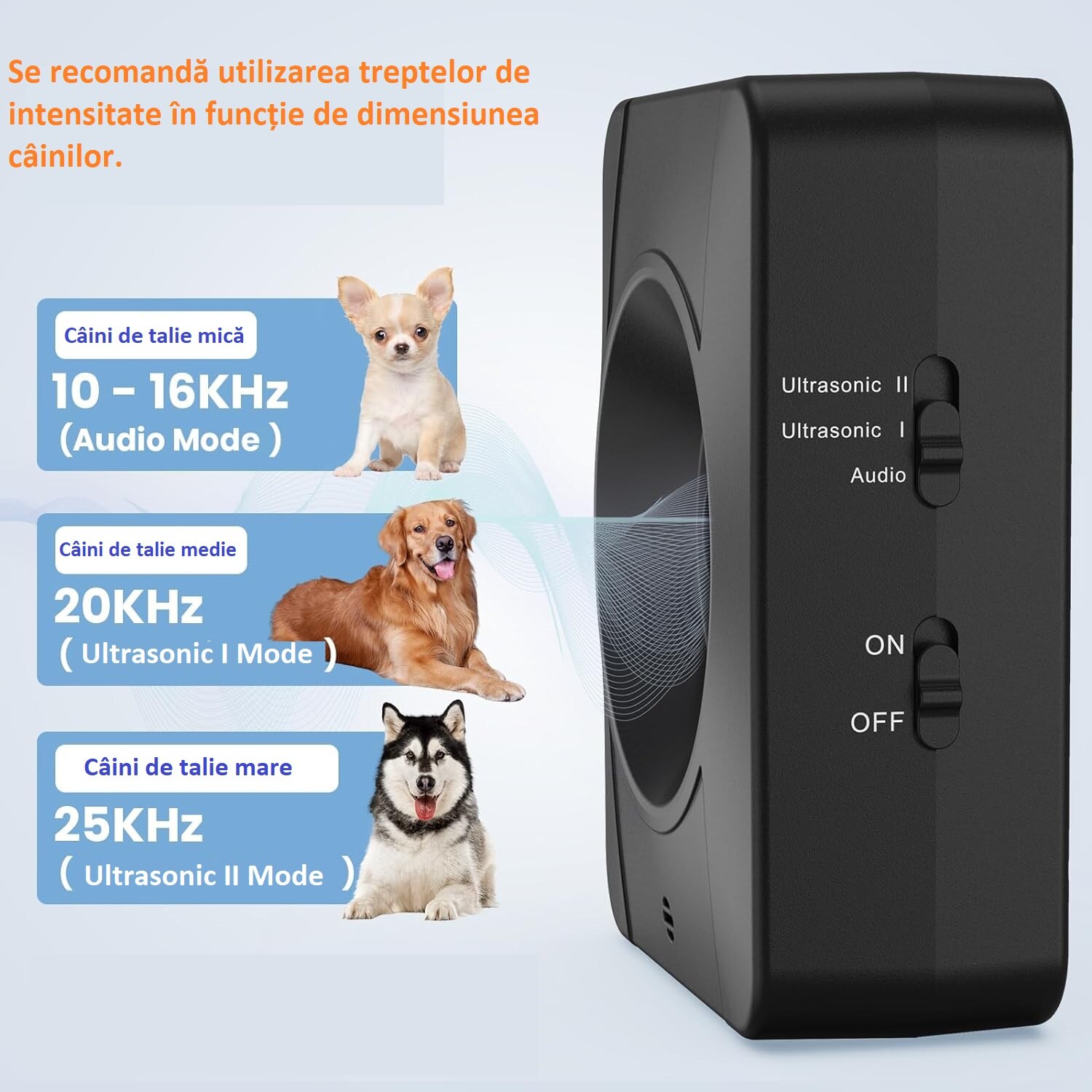 Dispozitiv Anti-Latrat Cu Ultra Sunete Pentru Caini Adolcef, Perfect ...