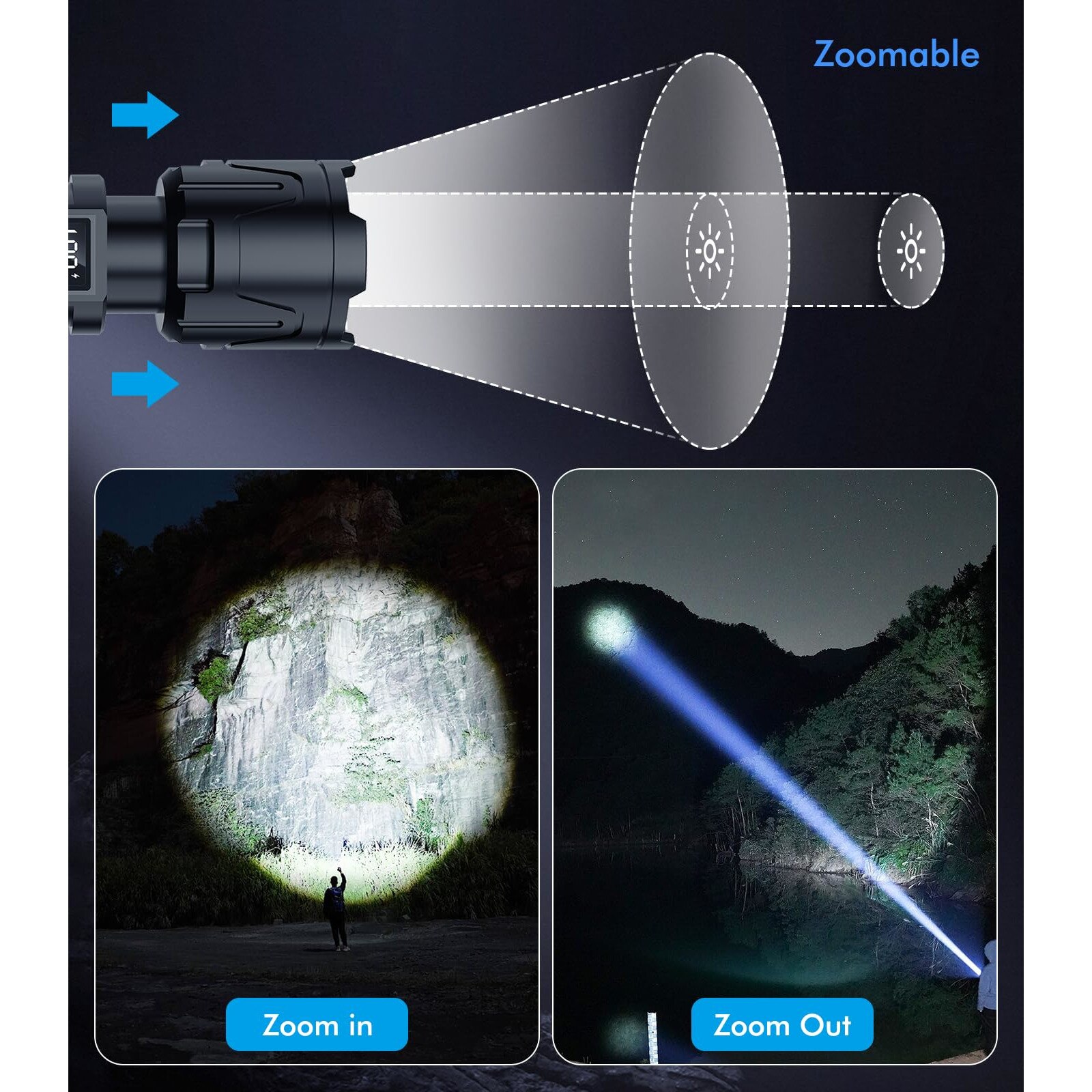 Lanterna Tactica LED, Profesionala, Din Aluminiu, Sursa de lumina super ...