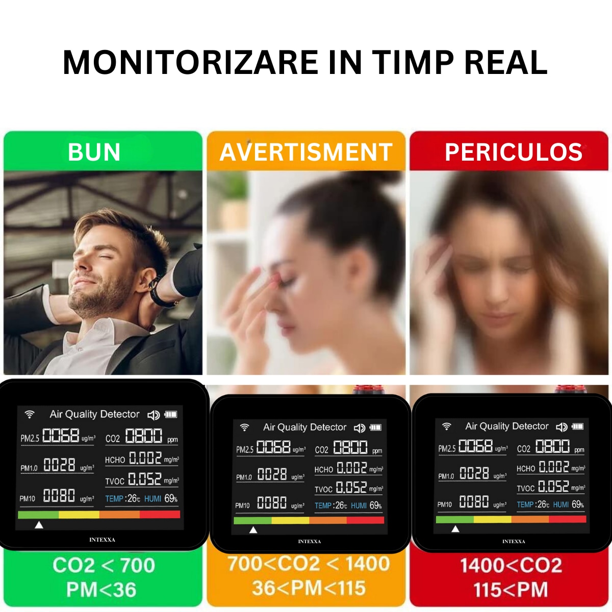 Monitor Calitate Aer 13 in 1 functii INTEXXA®, Premium, Detector CO2 Dioxid de Carbon, TVOC ...