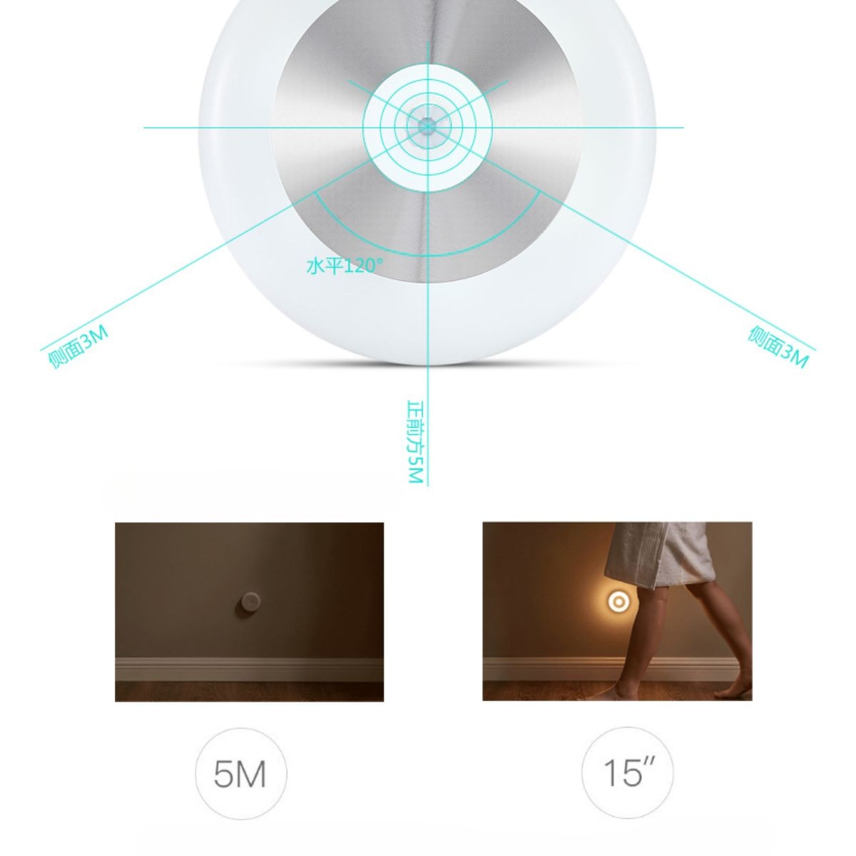 Lampa LED smart cu senzon sensibil de miscare prin infrarosu, detectare ...