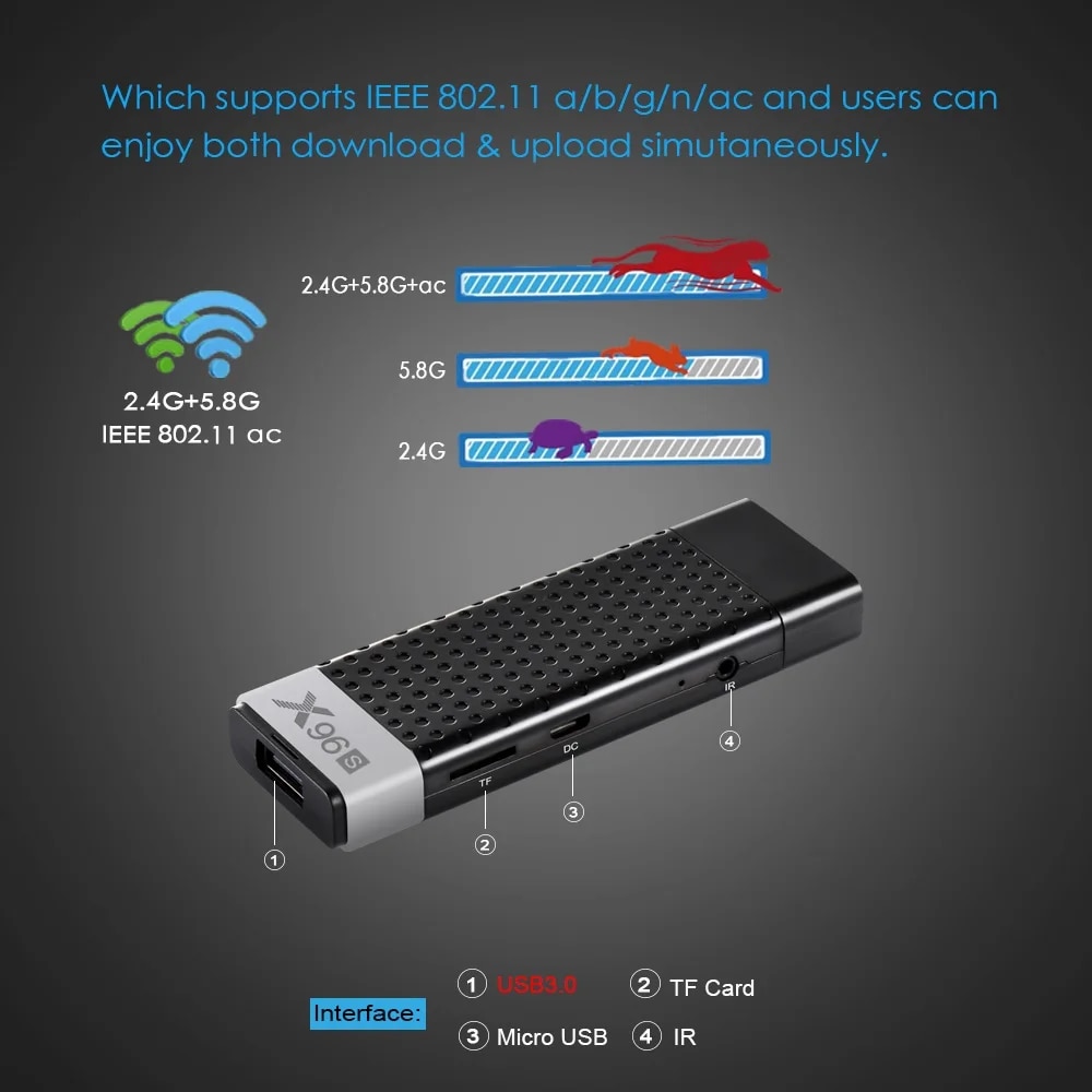 Stick de televiziune 4GB, 32GB, 1080P, 60pfs, Wi-Fi, Android, Negru ...