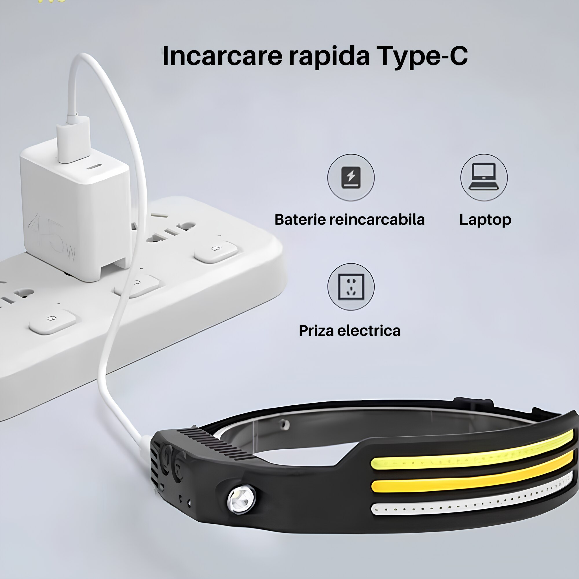 Lanterna cap LED SpectrumPoint®, Luminozitate 1000 Lumeni, Baterie 1200 ...