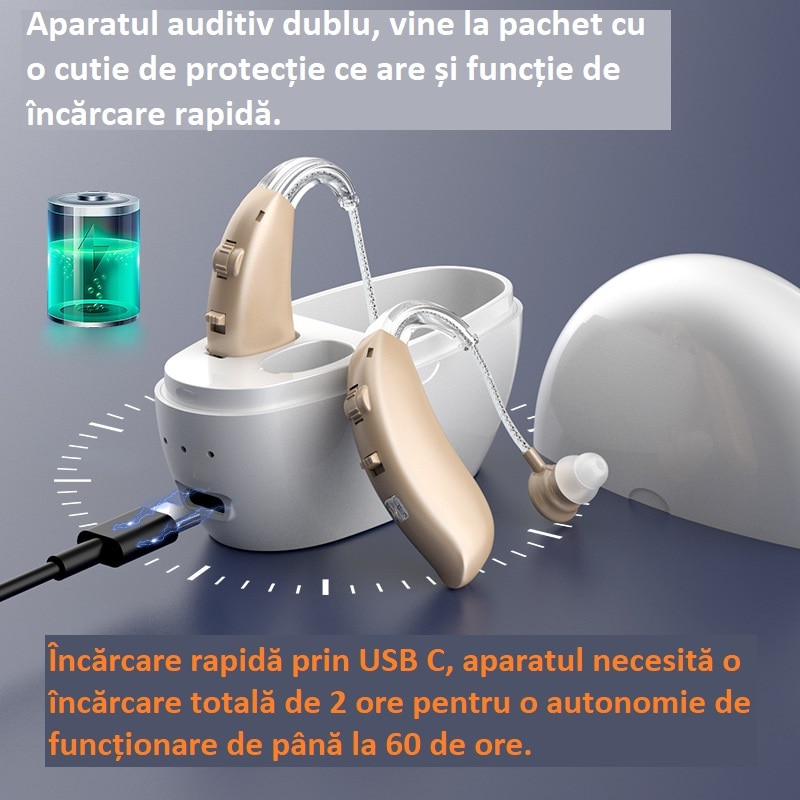 Set Aparat Auditiv Inteligent Dublu Adolcef, Functie de Reducere a ...