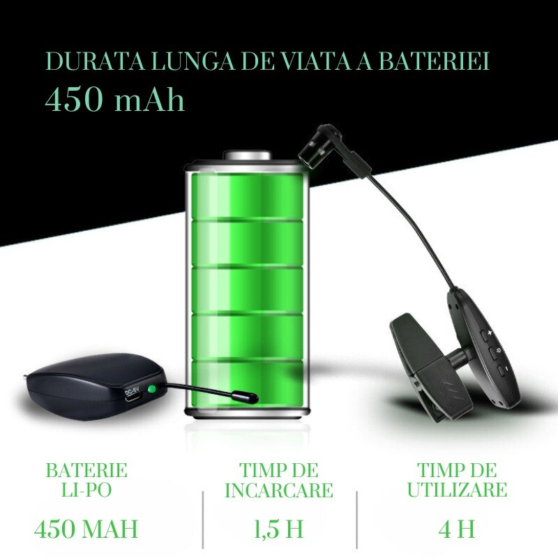 Microfon Profesional VENTART pentru Saxofon/Trompeta, Emitator si ...