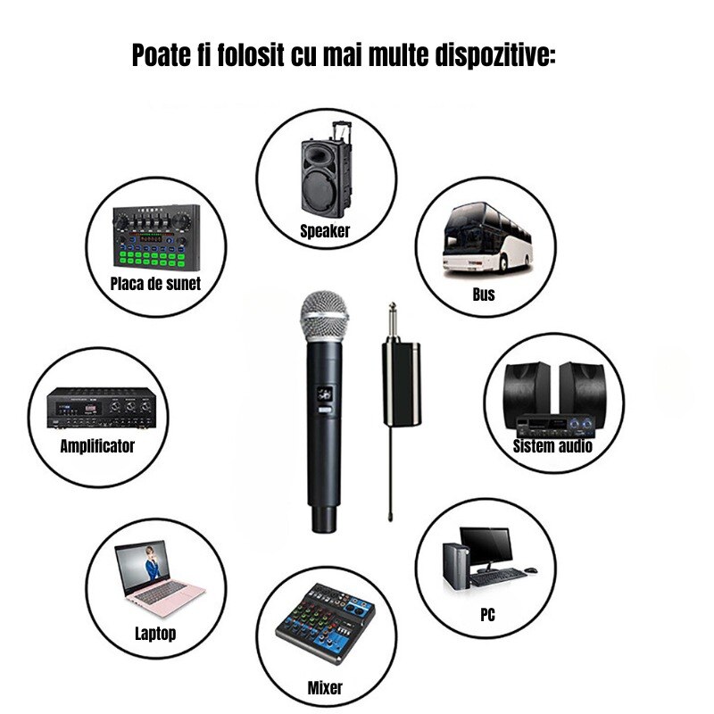 Microfon Wireless VENTART, cu Receiver Jack 6, 35mm, Baterie ...
