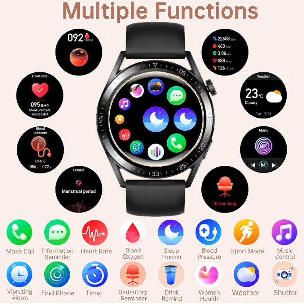Smartwatch Ultra AMOLED iFit Call 1.3" Always ON Display, One-Touch ...