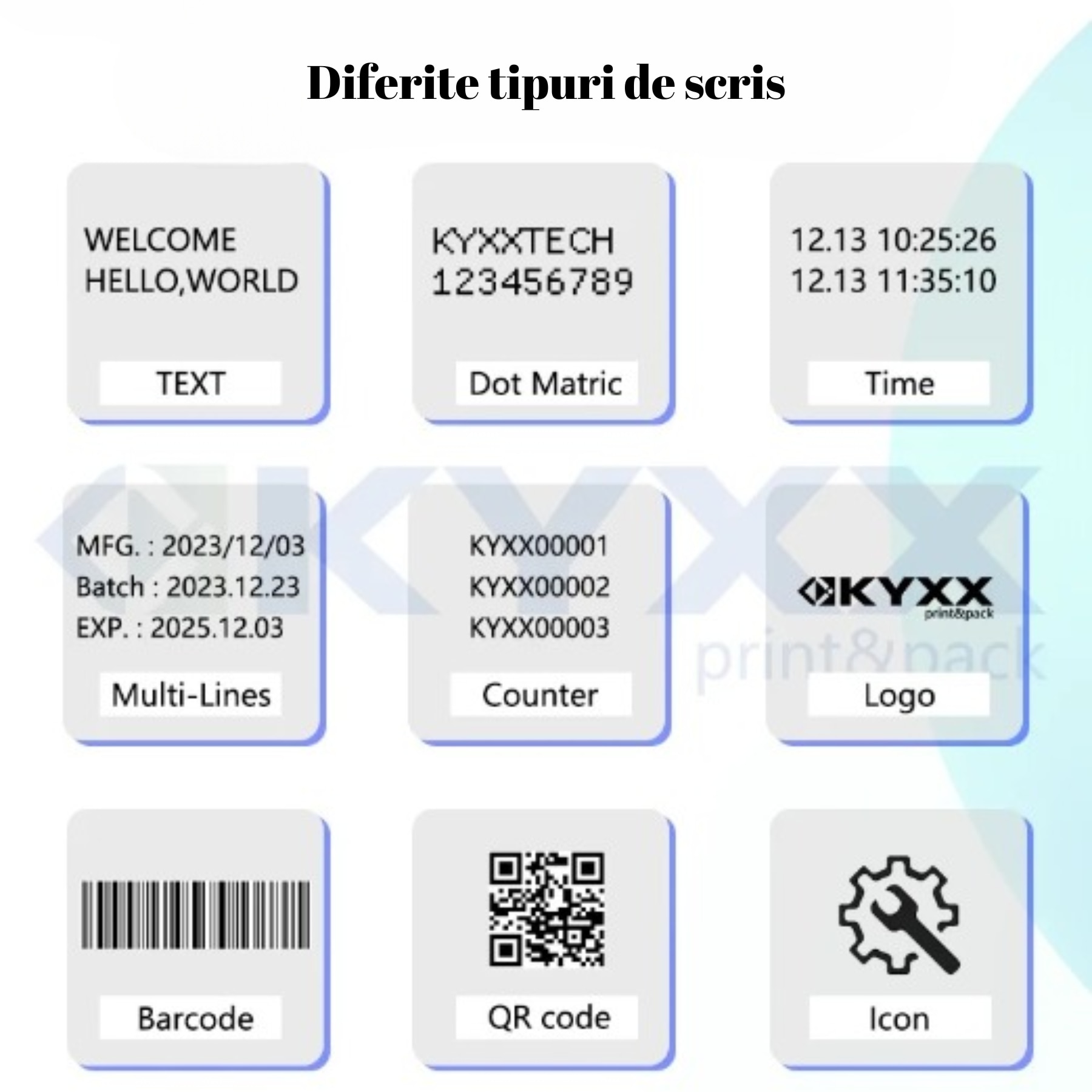 Imprimanta Inkjet portabila AFel, Tip pistol, pentru metal, plastic ...