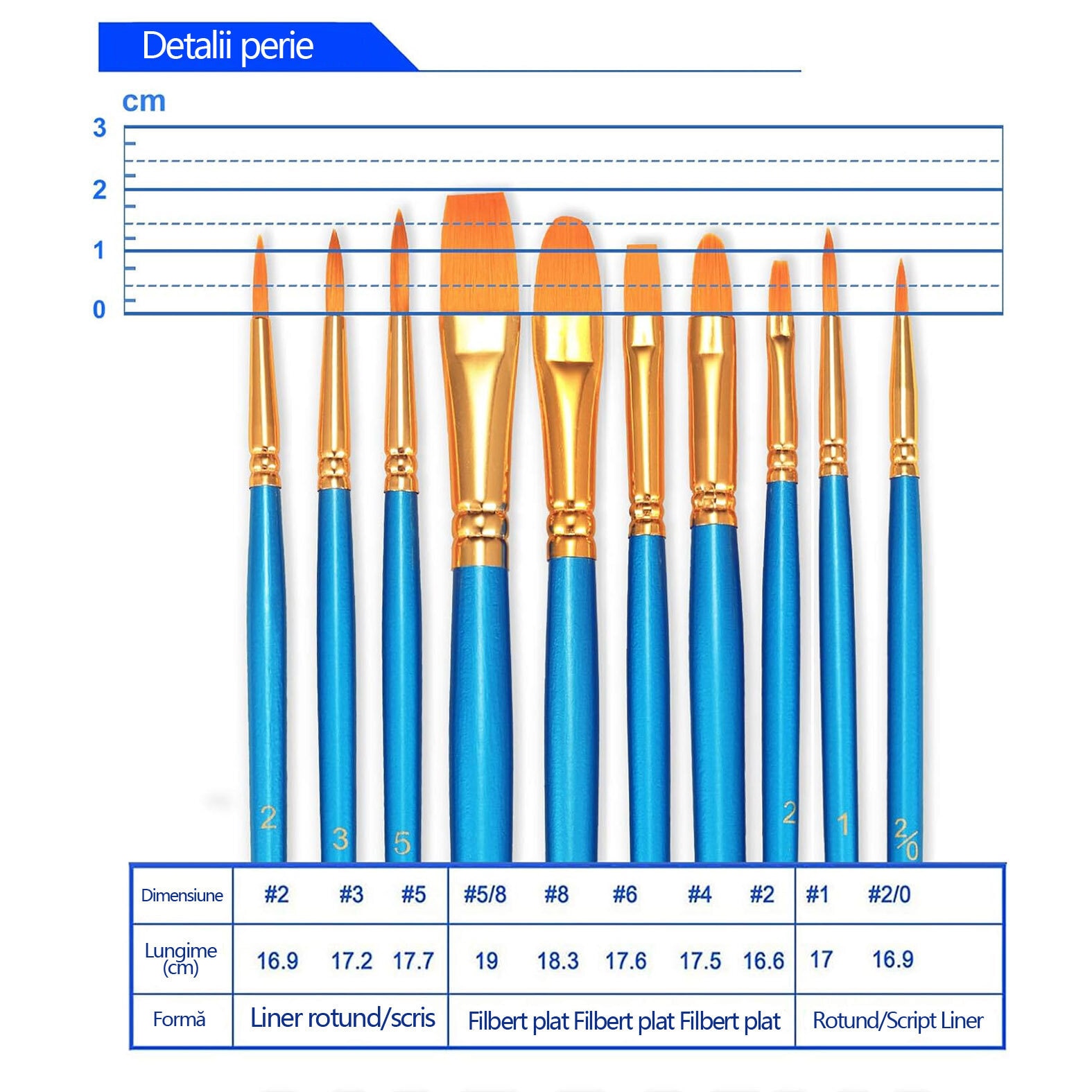 Set 20 pensule, Yulinland, Fire de par din nailon sintetic, pentru ...