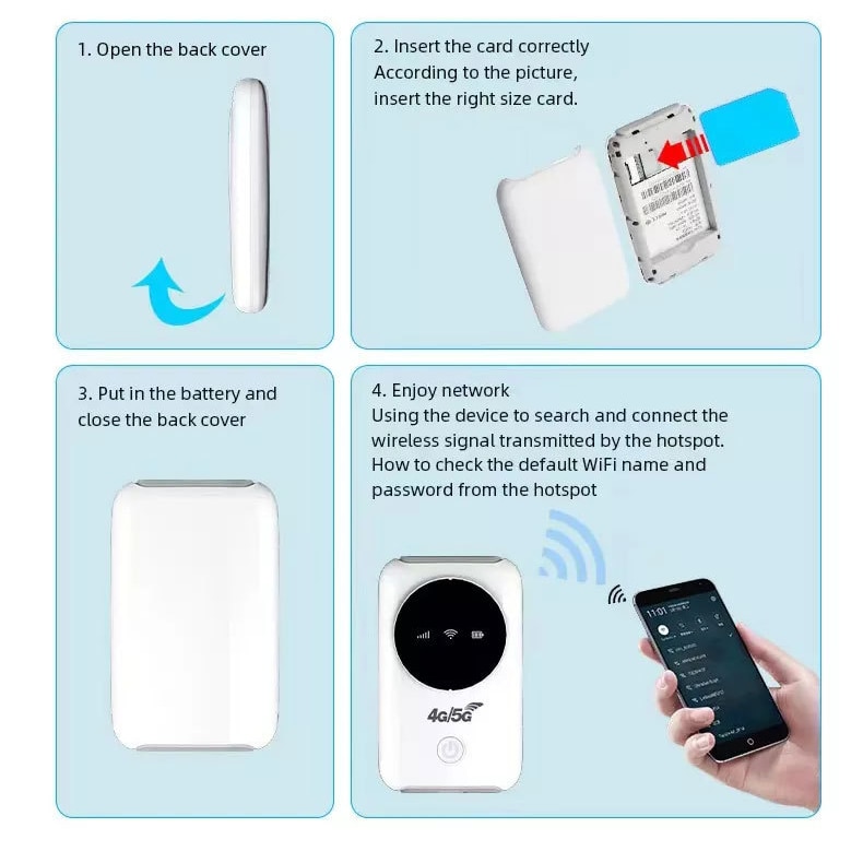 Router Wi-Fi 4G/5G, BOMSTOM, Slot SIM, Portabil, 3200mAh, Alb, 10 x 6cm ...