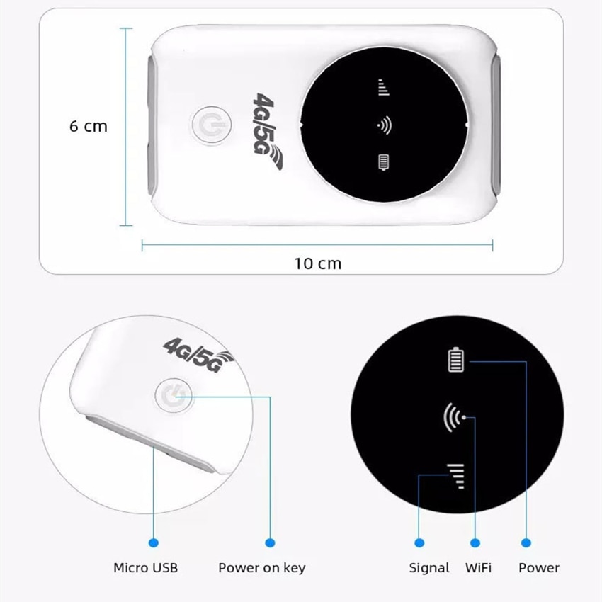 Router Wi-Fi 4G/5G, BOMSTOM, Slot SIM, Portabil, 3200mAh, Alb - eMAG.ro