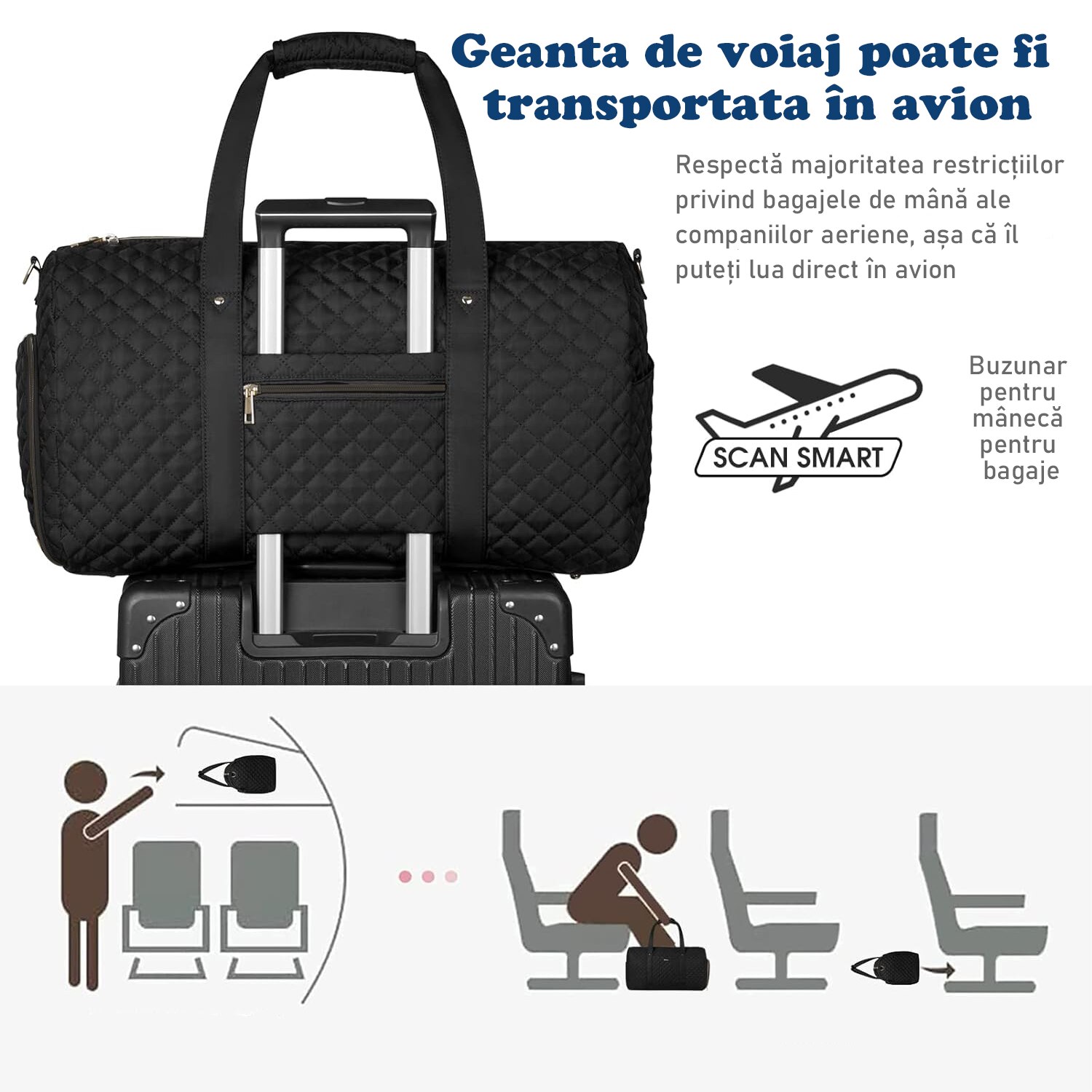 Geanta de voiaj, BYONDSELF®, cu Geanta Cosmetica, 55L, Compartiment ...