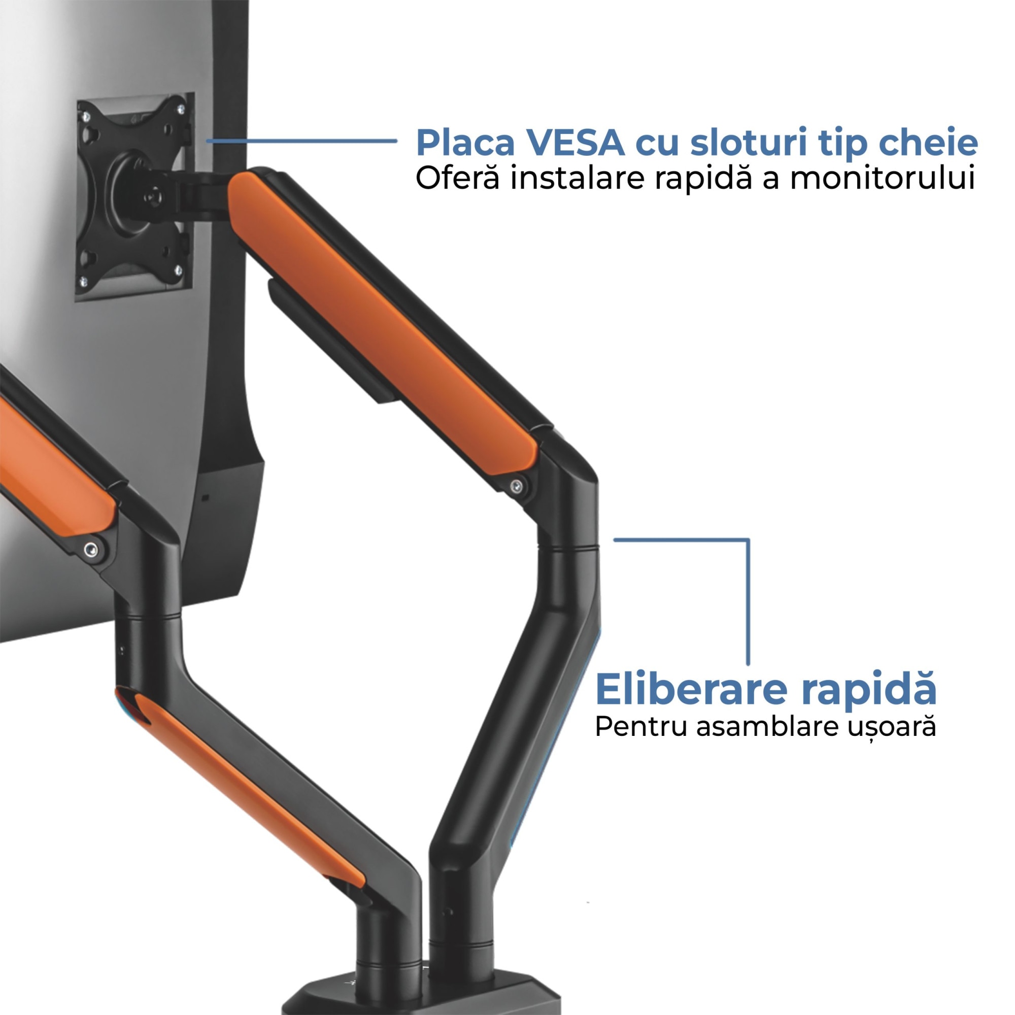 Suport 2 monitoare 17-32" inch, Brat dublu Reglabil Asistat StableDesk ...