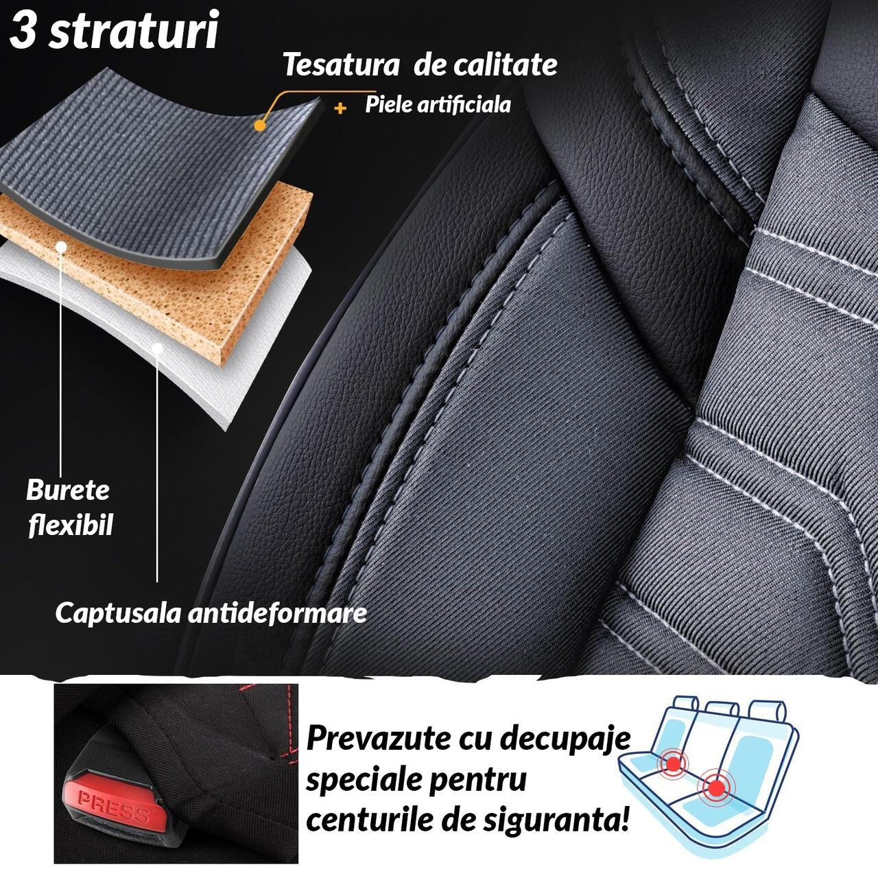 Set Huse Scaune Auto Panda Berlin, gri petrol, 11 piese - eMAG.ro