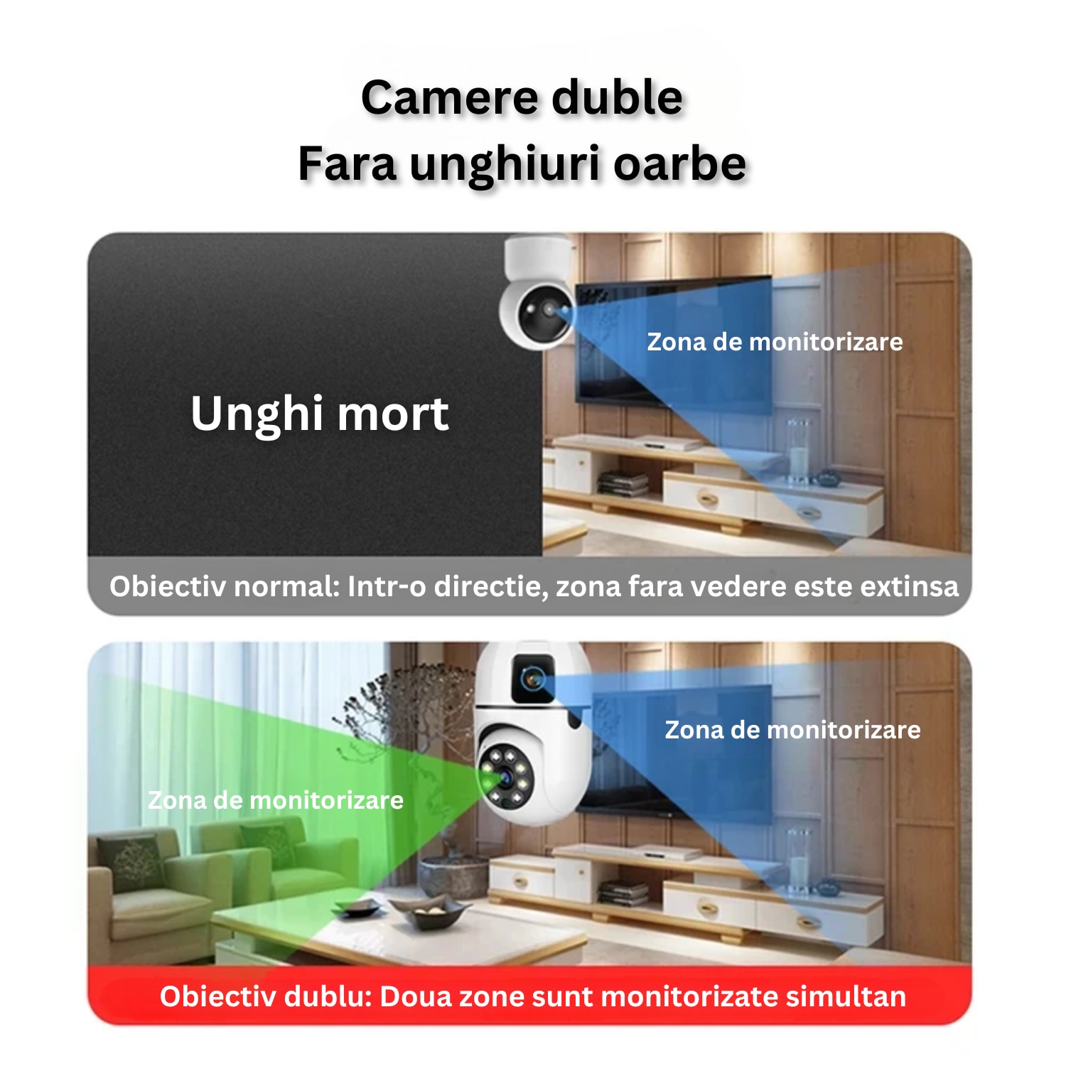 Camera de supraveghere dubla inteligenta 360°, EJ PRODUCTS, V380, PTZ WiFi, CCTV, 4 MP, detectie ...