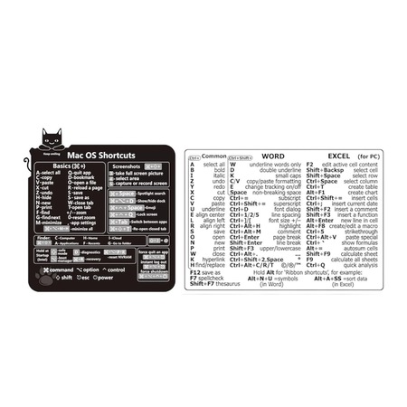 Stickere comenzi rapide, prescurtari, operatiuni pentru sistem operare ...