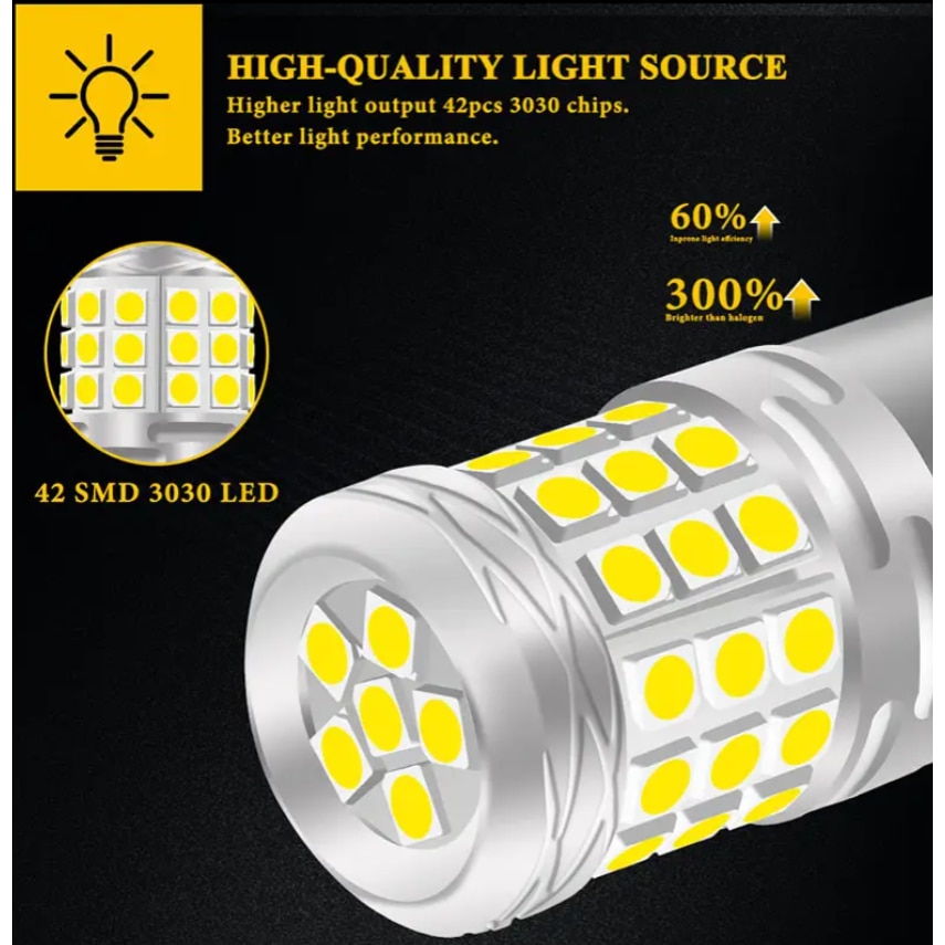 Bec auto LED, BZRSH, w21w/5w T20 42 SMD cu lupa, 12V - eMAG.ro