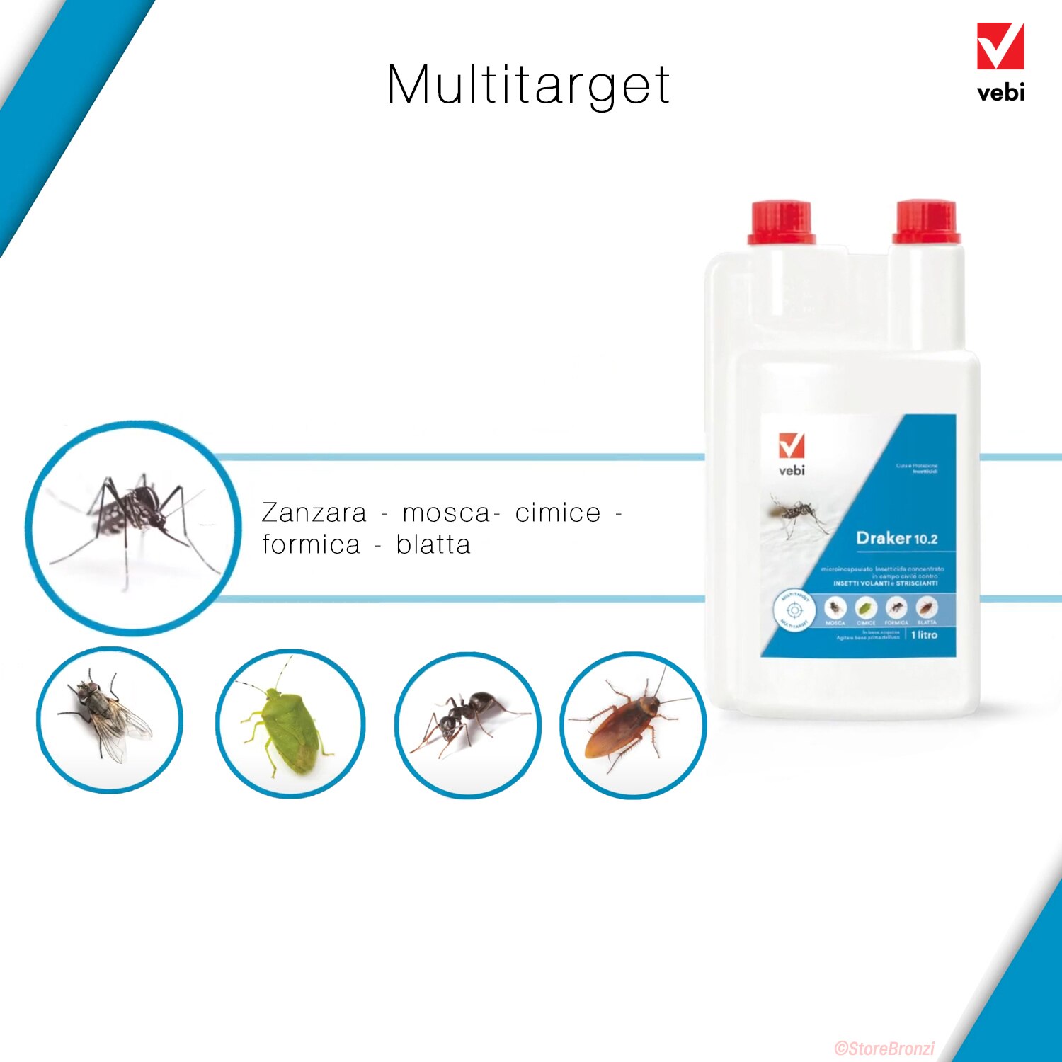 Insecticid profesional capuse, purici, tantari, gandaci, Draker 10.2 -1 ...