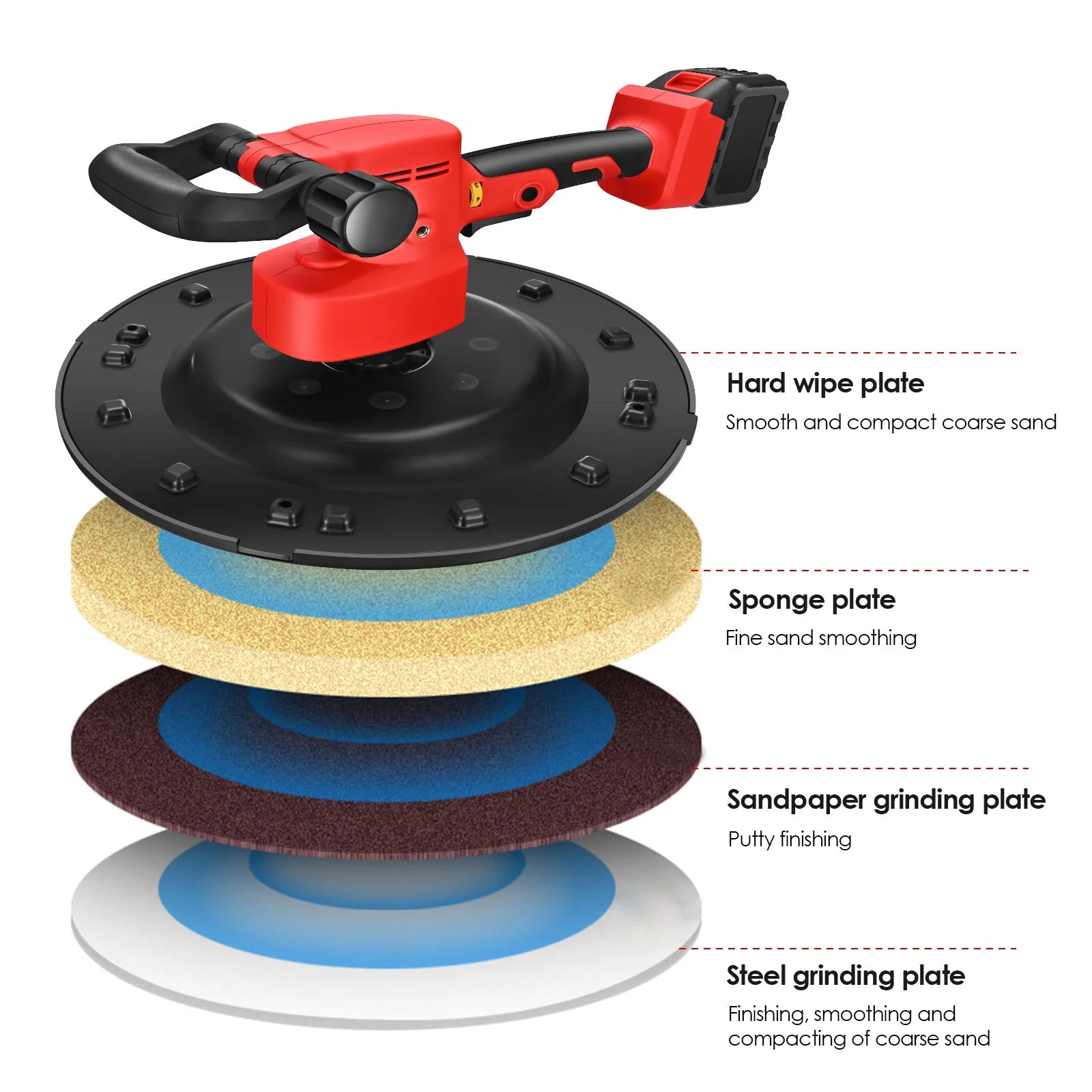 Mistrie, 200 rpm, 220 V, 1700 W, rosu - eMAG.ro