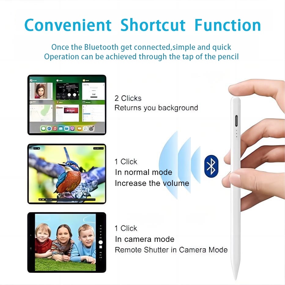Stylus iPad Pen Universal, Pix Touch Profesional pentru Tableta iPad ...