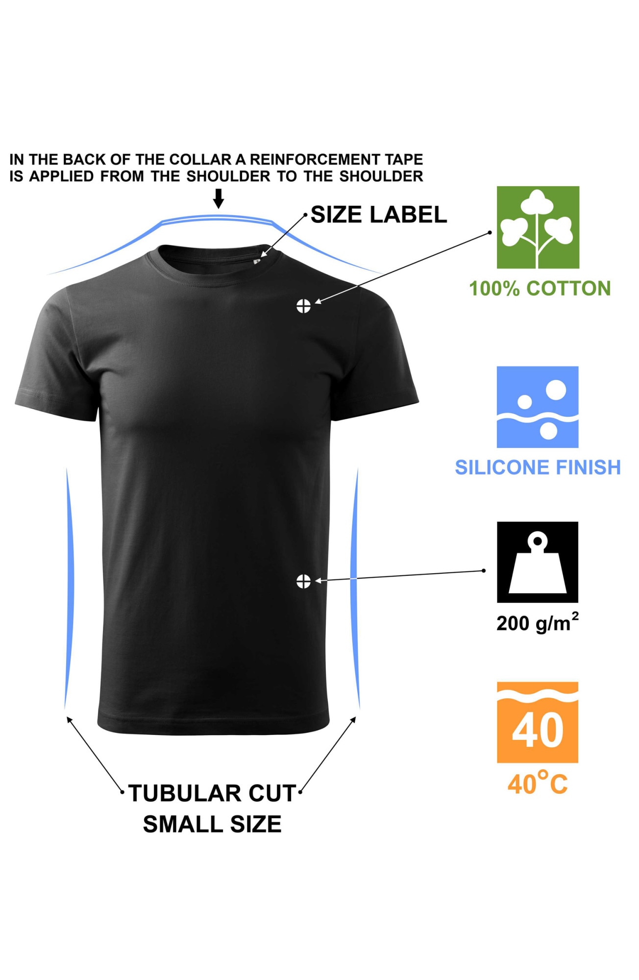 Set 2 Tricouri Barbati, Simple, Model Casual, 100% bumbac - eMAG.ro