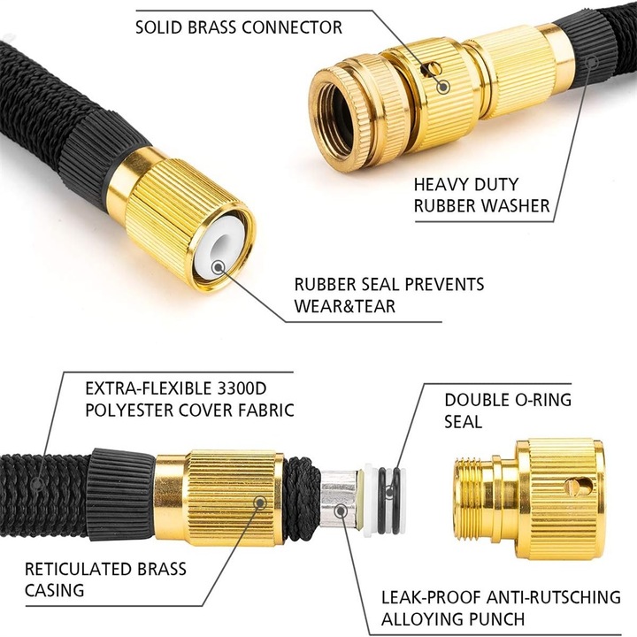 Set furtun gradina/accesorii, Extensibil, 15m, 8 Moduri pulverizare, Negru - eMAG.ro