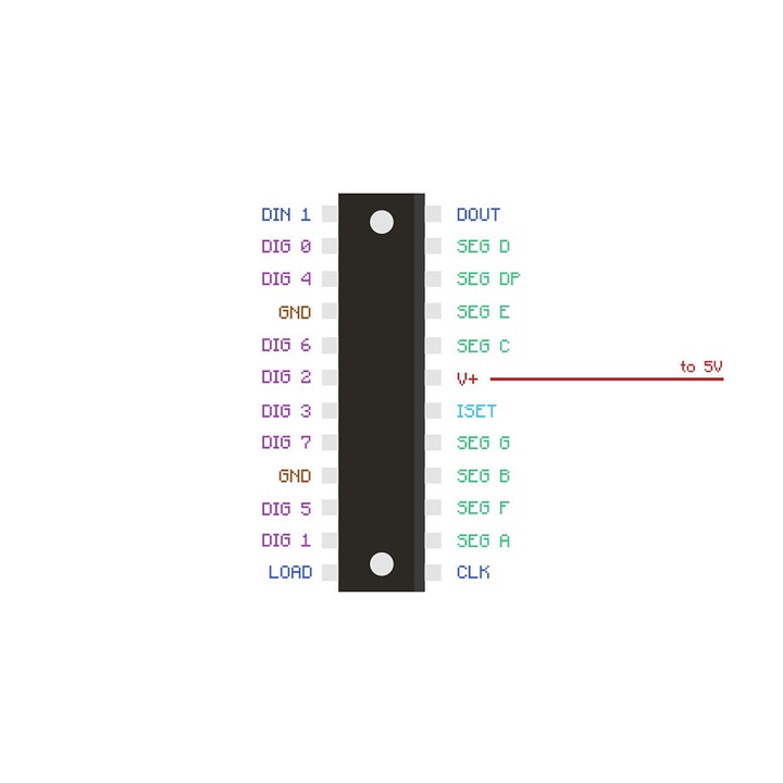 MAX7219CNG IC driver de matrice LED - eMAG.ro