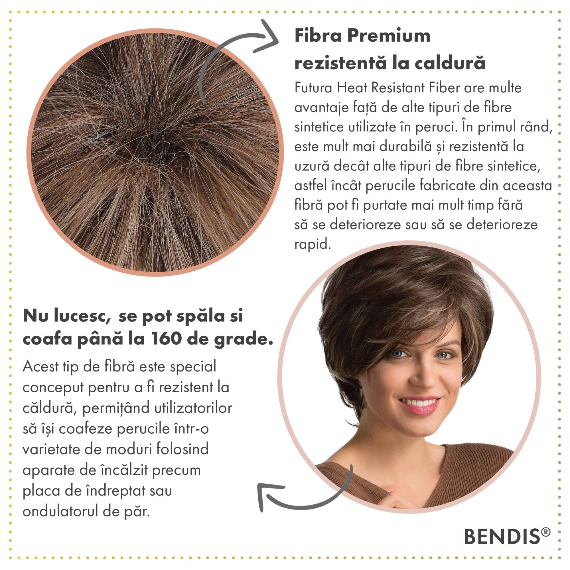 Peruca dama, culoarea Saten Deschis Suvitat, fibra Premium Futura Heat ...