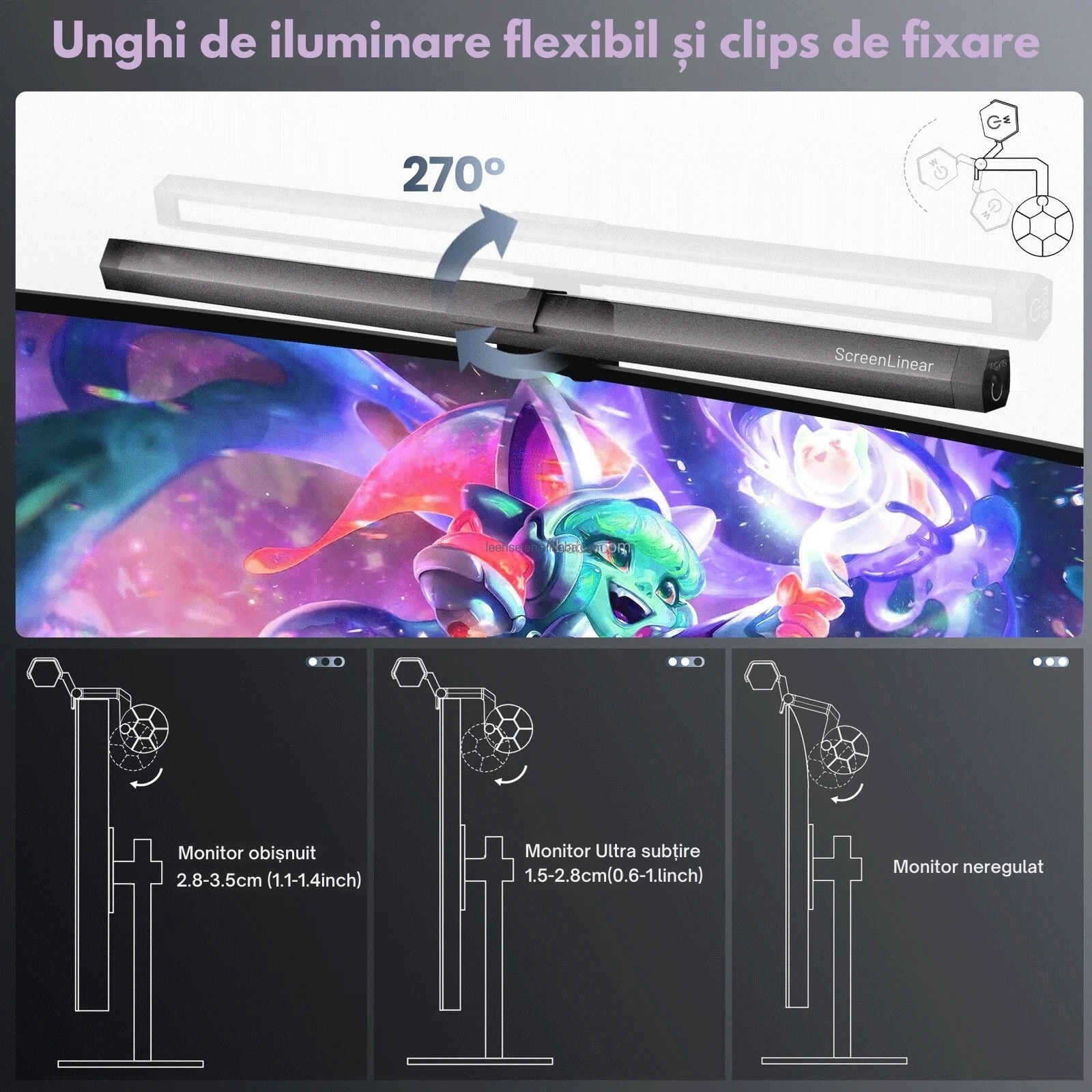 Lampa LED Smart pentru monitor, 15 moduri reglabile de culoare pe Touch ...