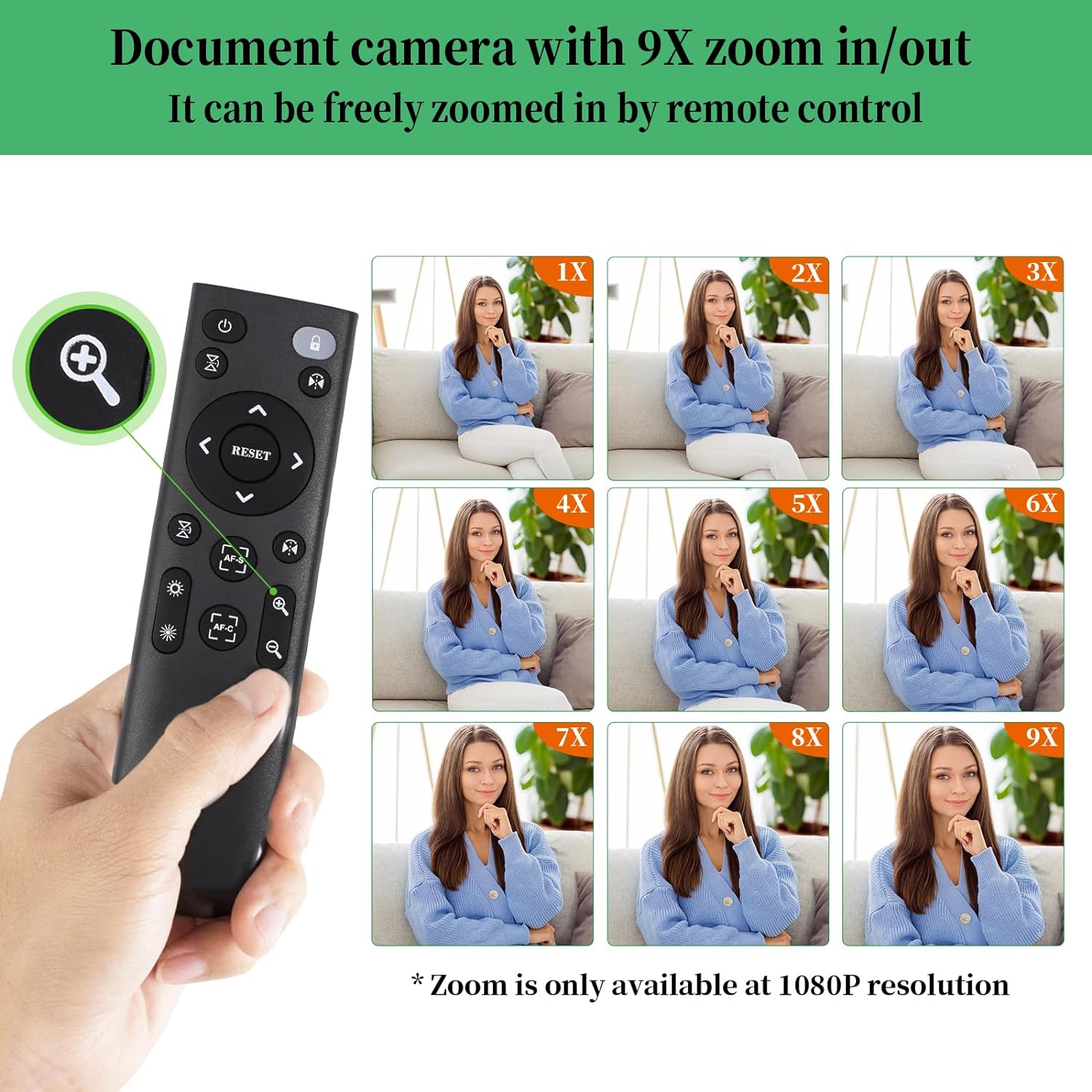 Camera scanner documente A3, 12 MP, 30 FPS, rezolutie 4K 3840 x 3120 ...