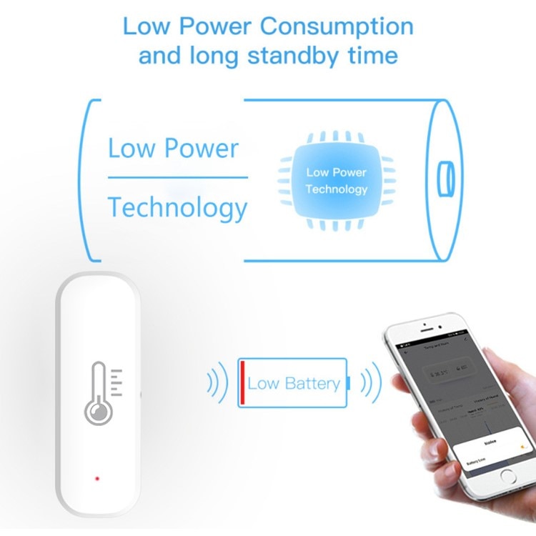 Сензор за температура/влажност, JESWO, Wireless, WiFi, Smart Home, Бял ...