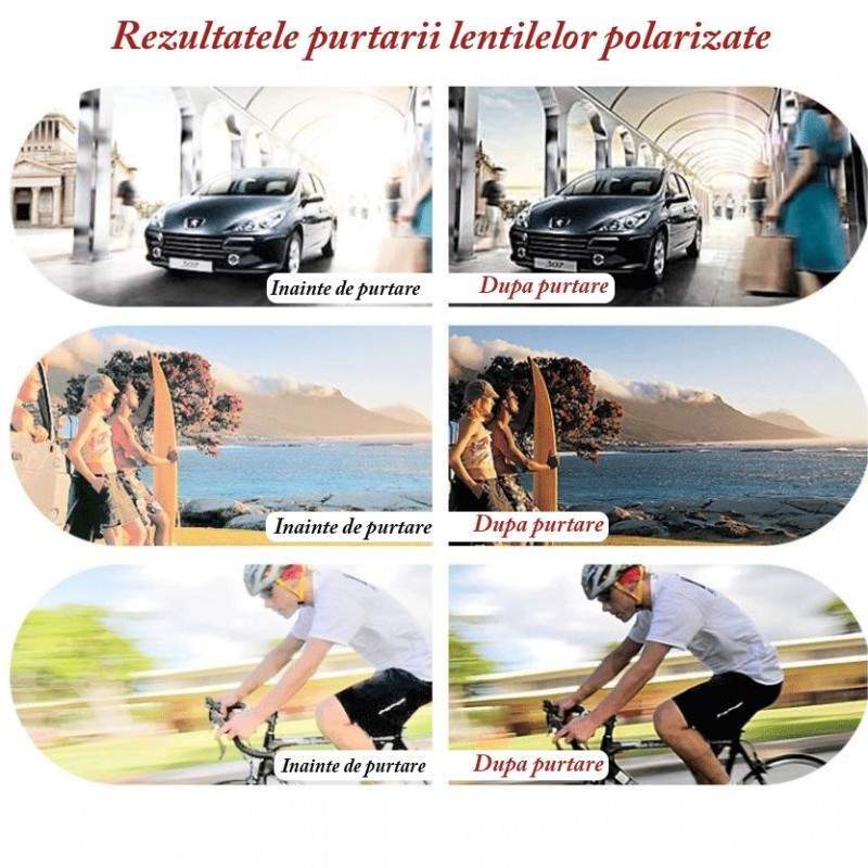 Set Ochelari SIKS De Condus Soare, Pentru Zi - Noapte, Cu Lentile ...
