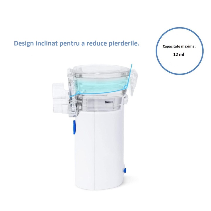 Aparat Aerosoli Invincio® Med, nebulizator portabil ultrasonic ...