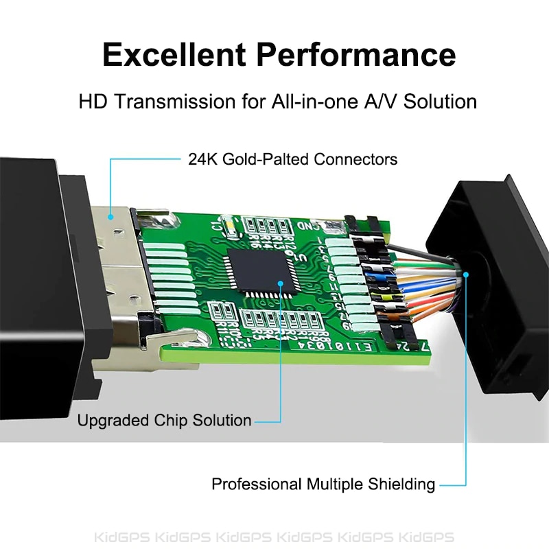 Adaptor video Datamaxx DisplayPort tata - HDMI mama, Ultra 4k HD 60Hz, 25cm Negru mufe aurite ...