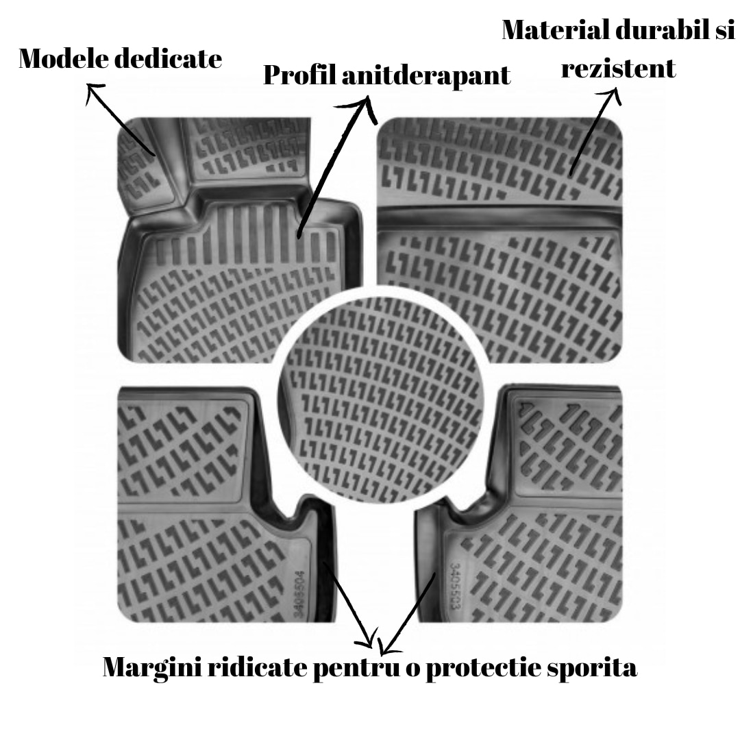 Set 4 covorase auto din cauciuc, SMARTIC®, all season, Dacia Duster 4x2 2022-2024, M02, decupaj ...