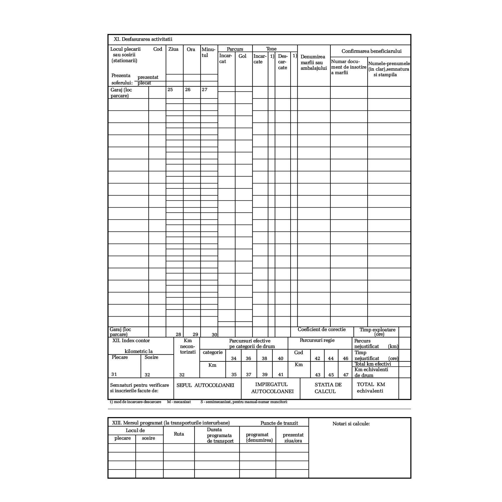 Set 3 buc Foaie parcurs transport marfa A4 - eMAG.ro