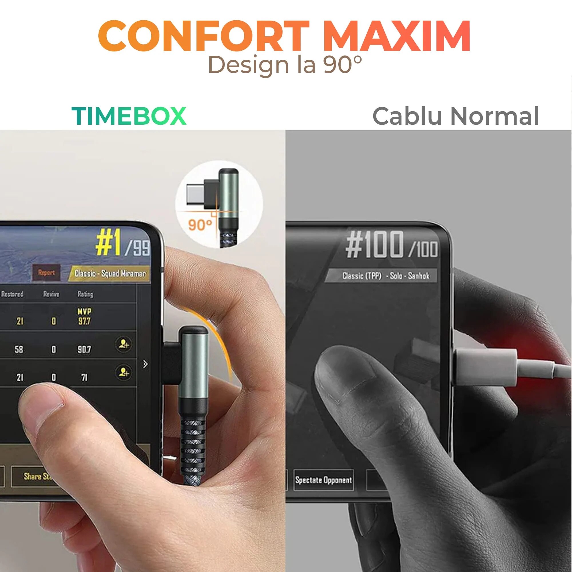 Cablu Date si Incarcare Rapida Timebox, 60W, 3m, USB-C la Type-C, Unghi 90°, Nylon, Compatibil ...