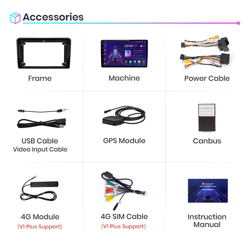 Mp5 Player, за Audi A3, V1 Plus, 6GB, 128GB, 2Din, Wifi, 4x60, Черен ...