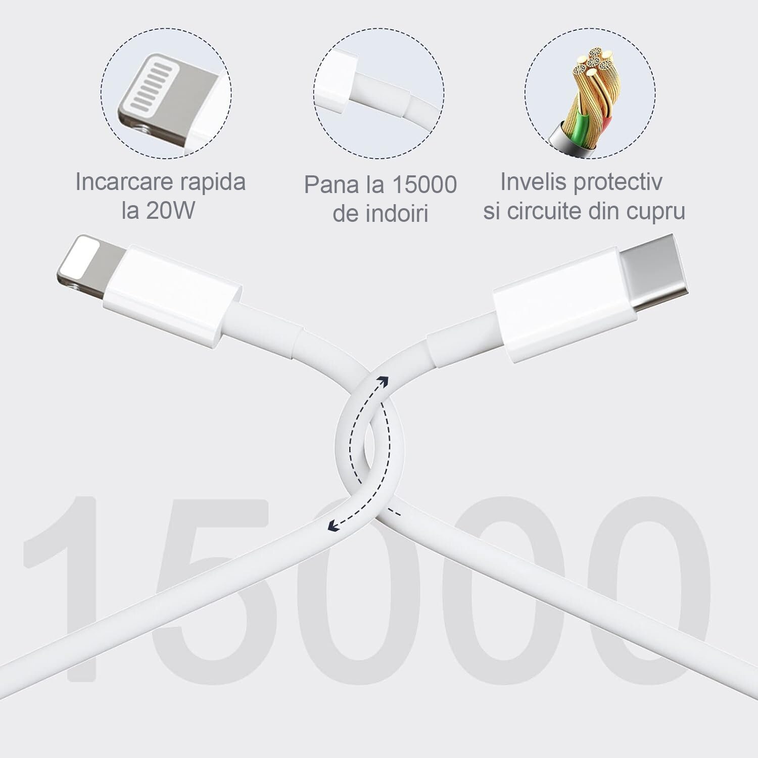 Set Incarcator WowStep® Compatibil cu iPhone 14/14 Plus/13/12/11/Pro ...