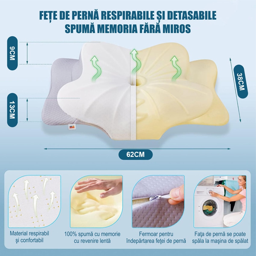 Perna Ortopedica Cervicala pentru dormit Linomag®, Spuma cu Memorie ...