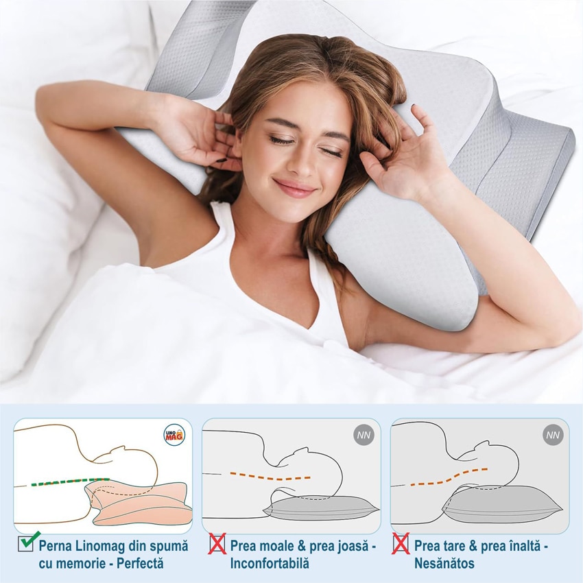 Perna Ortopedica Cervicala pentru dormit Linomag®, Spuma cu Memorie, Husa lavabila, Suport ...