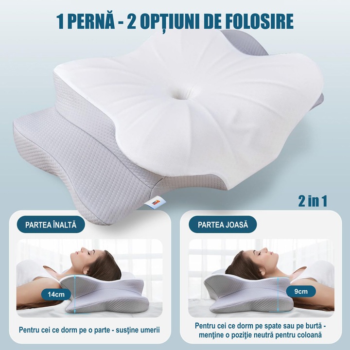 Perna Ortopedica Cervicala pentru dormit Linomag®, Spuma cu Memorie ...