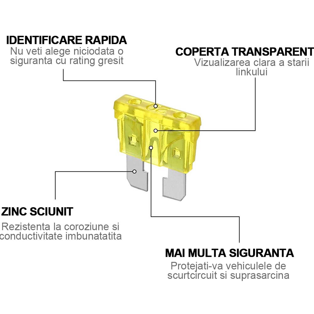Set de sigurante auto, 300 piese, Potrivit pentru masini/RV-uri ...
